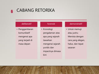 Retorika | PPTX