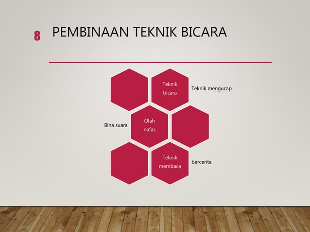 Retorika | PPTX