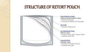 Retort able pouches | PPT