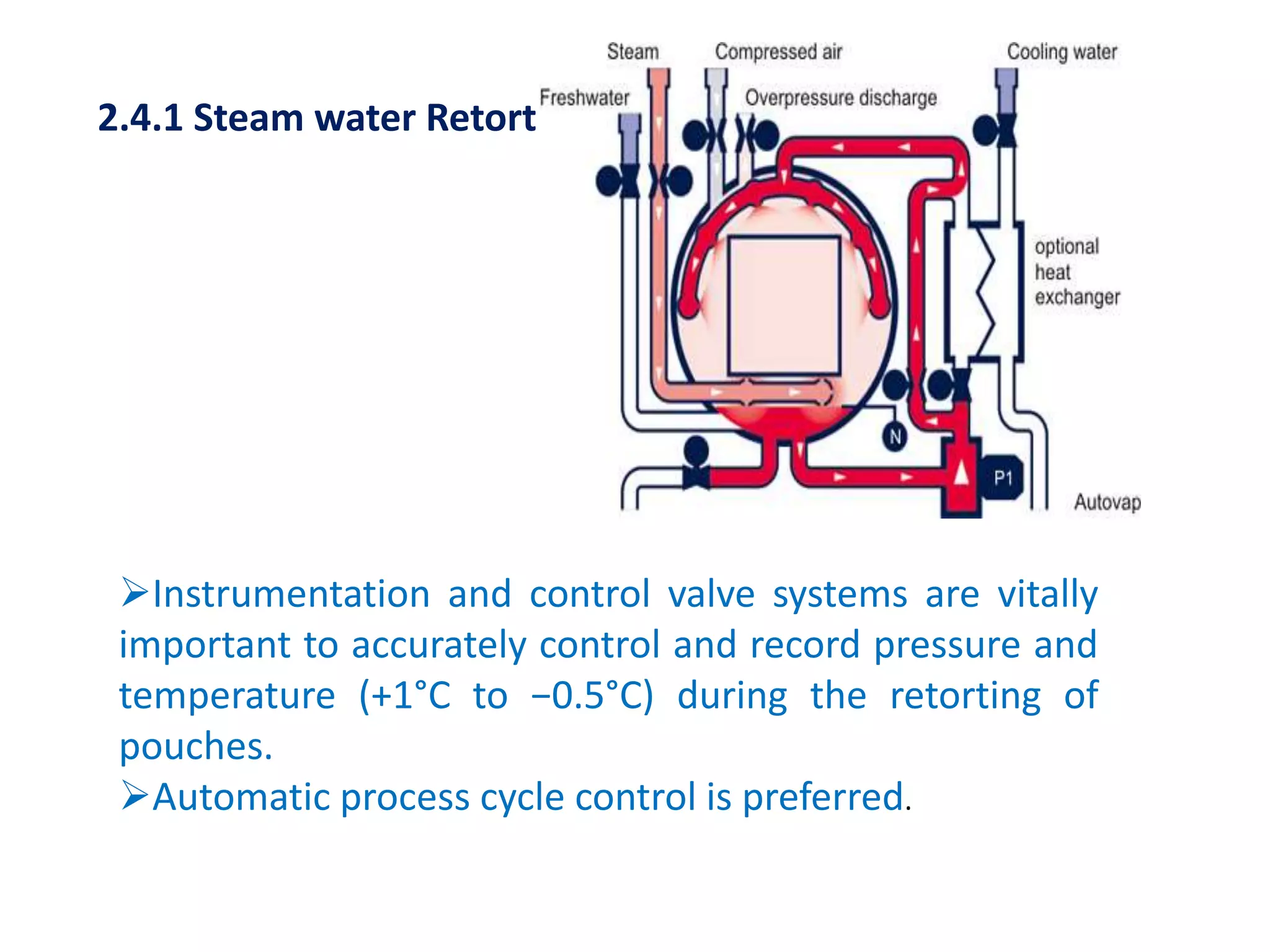 Retort pouch packaging | PPTX