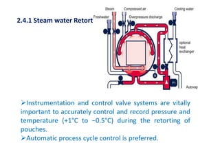 Retort pouch packaging | PPTX