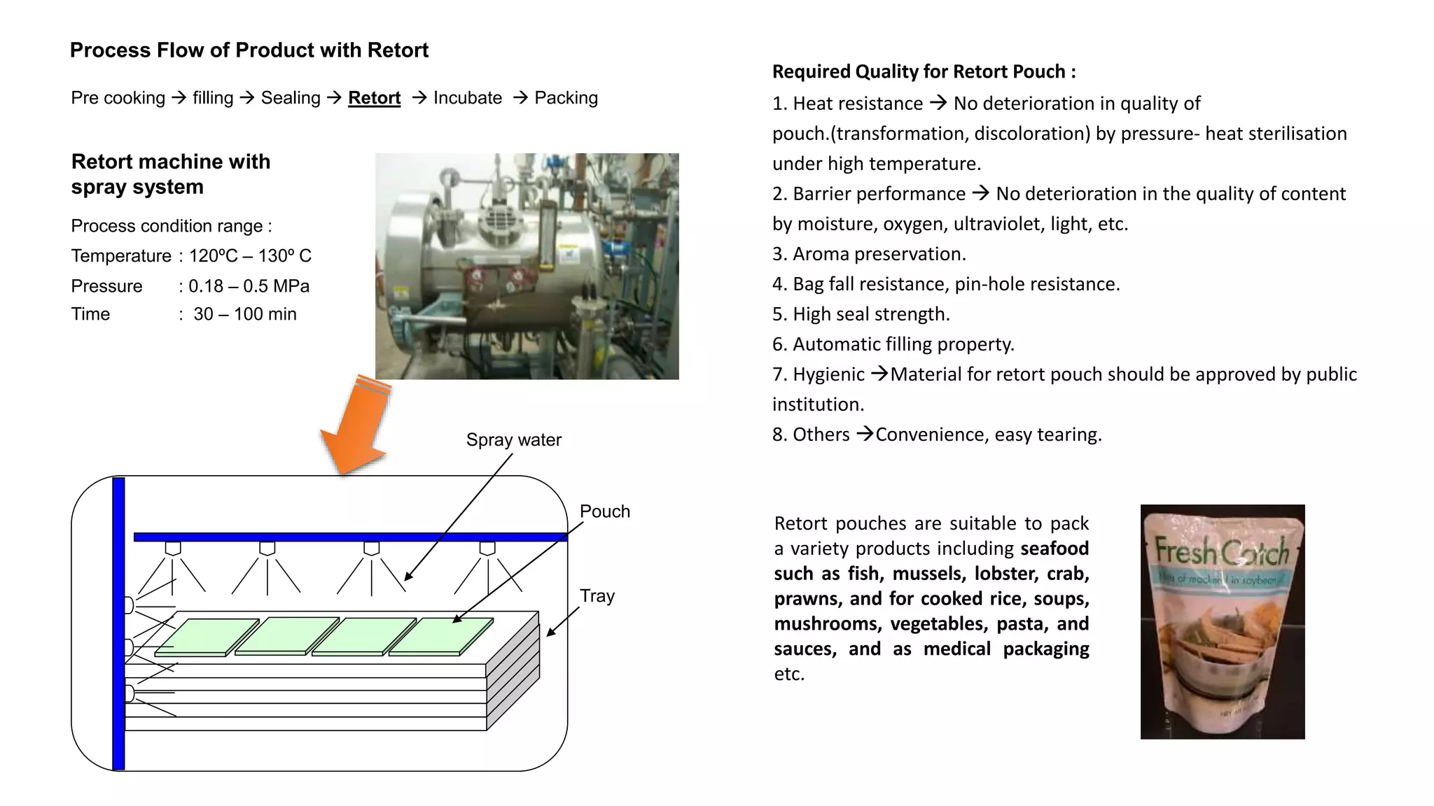 Retort Pouch Technology From Indonesia Toppan Printing | PPT