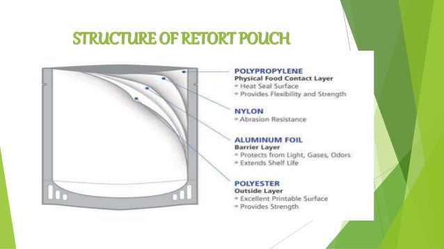 Retort pouch processing