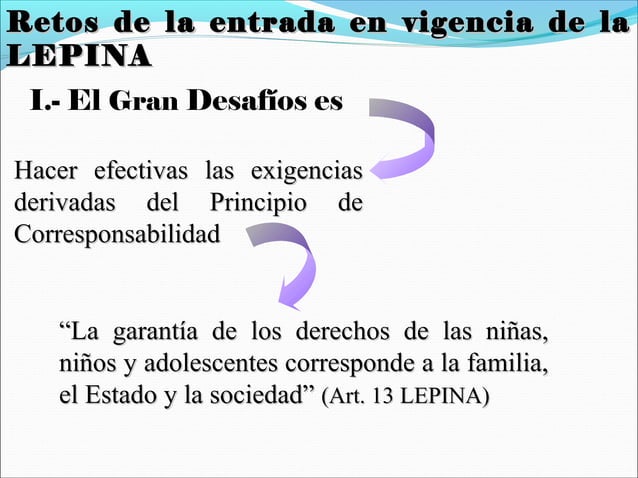 Retos e importancia lepina | PPT