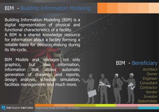 BIM Analysis | PPTX