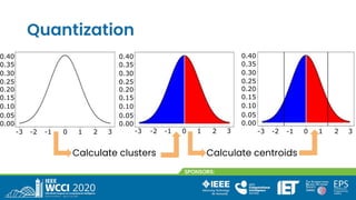 Retraining Quantized Neural Network Models with Unlabeled Data.pdf