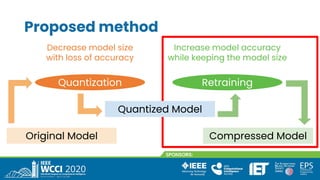 Retraining Quantized Neural Network Models with Unlabeled Data.pdf