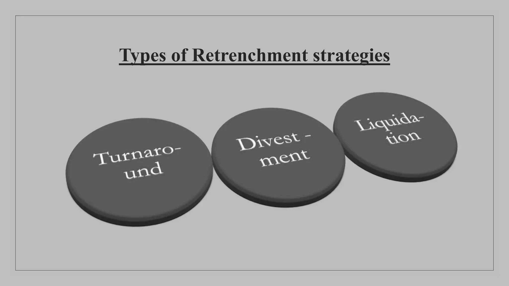 Retrenchment | PPTX