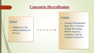 Retrenchment, Diversification & Mix strategy | PPTX