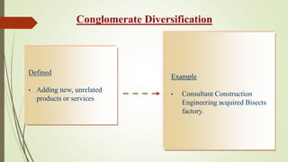 Retrenchment, Diversification & Mix strategy | PPTX