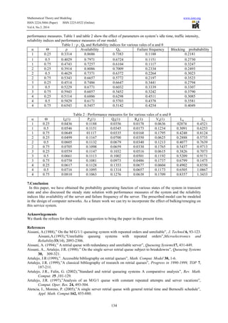 Retrial queueing model with non persistent customers, random break down, delaying repair and ...