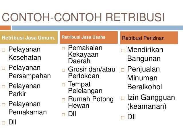 Retribusi daerah power point.