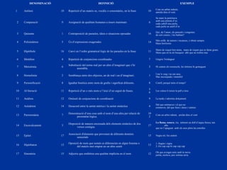 CATALÀ - Retòrica i poesia | PPT