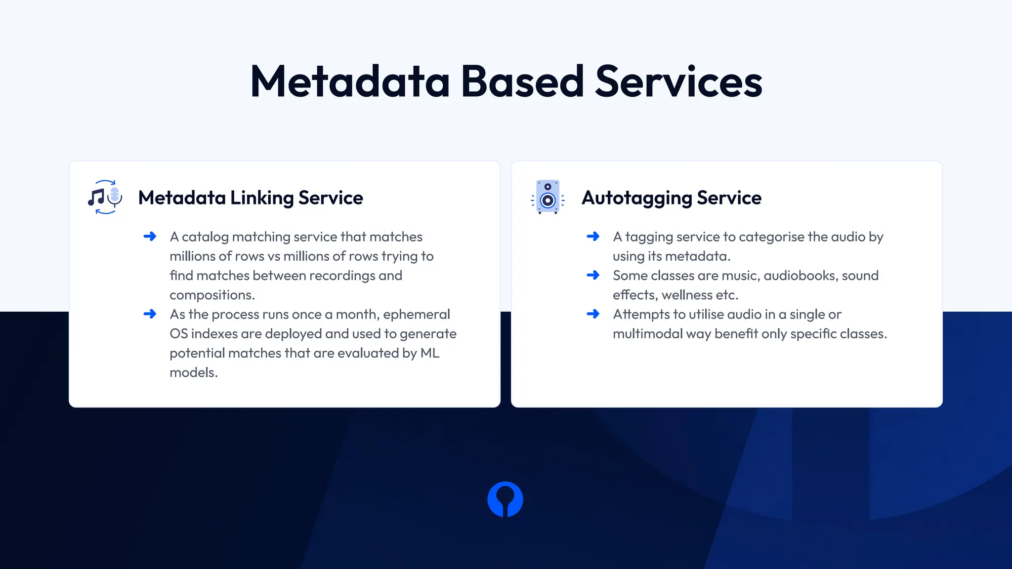 10 PyData Piraeus Meetup: Retrieval and Matching at Scale: from ...