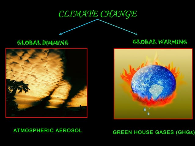 Retrieval & monitoring of atmospheric green house gases (gh gs) through ...