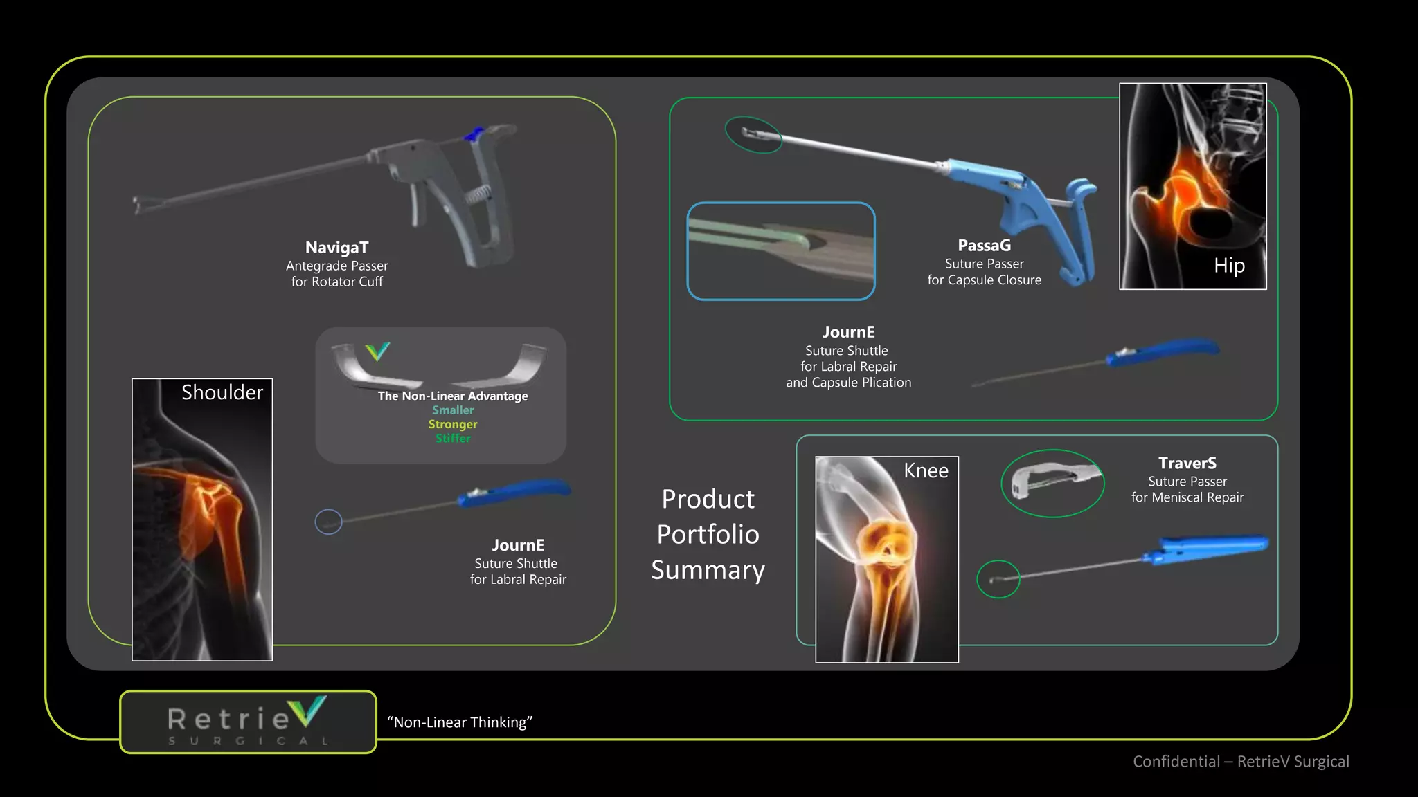 RetrieV Surgical | PPT