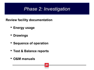 Understanding the Retro-Commissioning Process and its Benefits | PPT