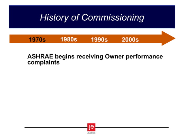 Understanding the Retro-Commissioning Process and its Benefits