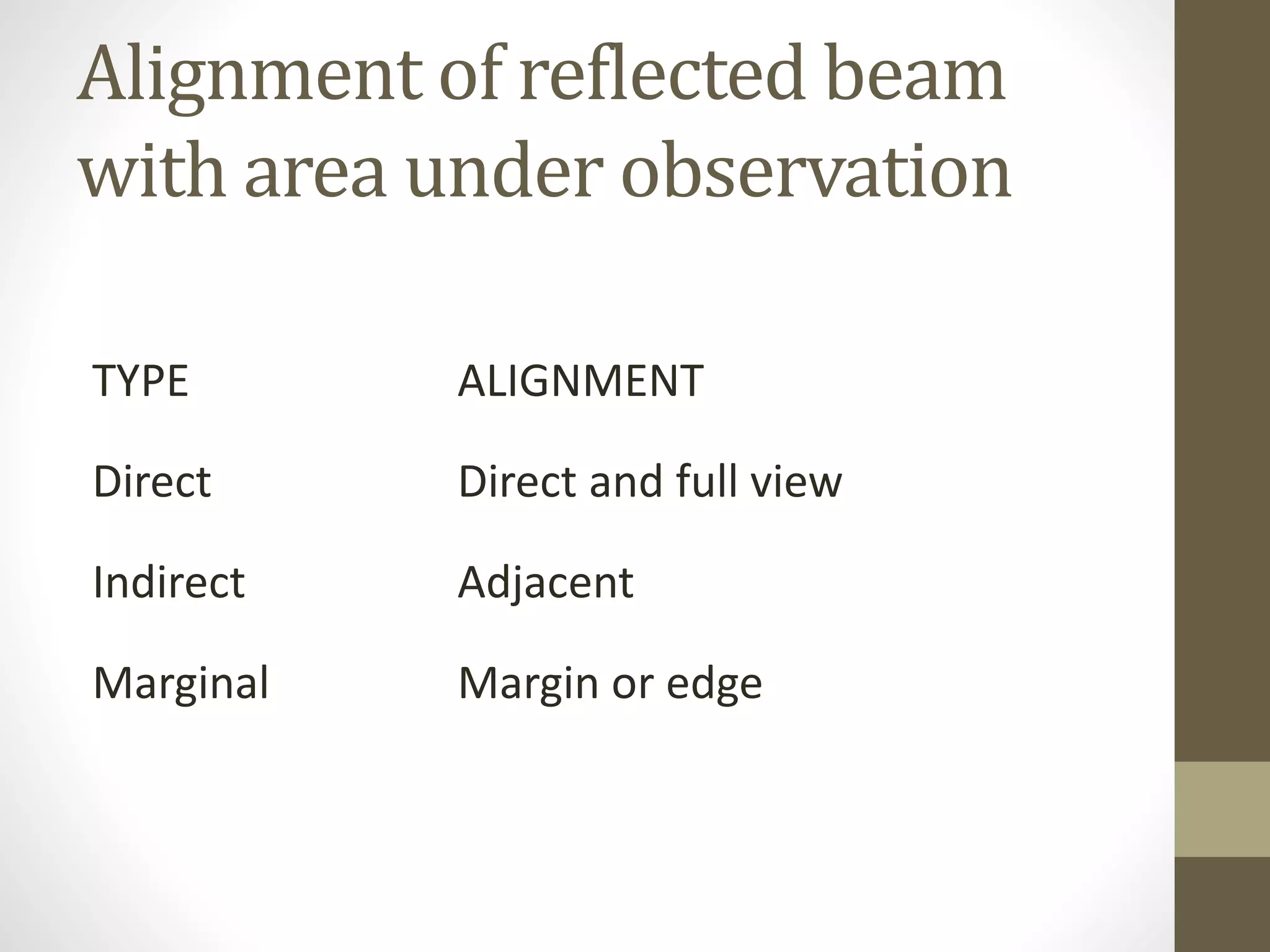 Retro illumination | PPTX