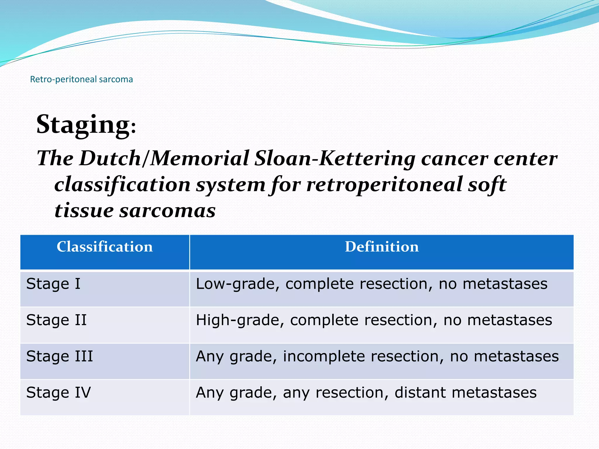 retro-peritonealsarcoma-1705061450(1).pdf | Cancer | Diseases and ...