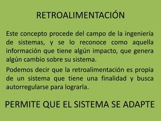 retroalimentacin-Rebeca Anijovich.pdf