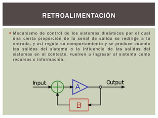 Retroalimentación negativa | PPSX