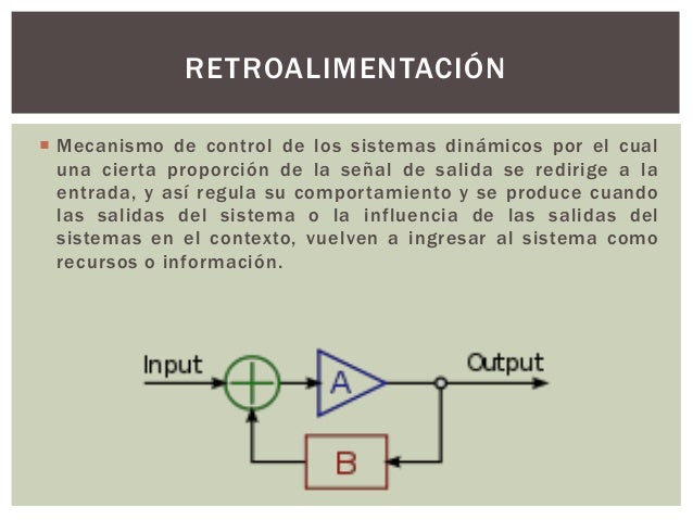 Retroalimentación negativa