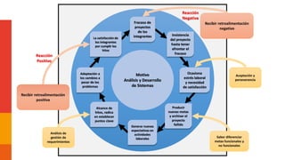 Retroalimentacion - ERIC JARA.pdf