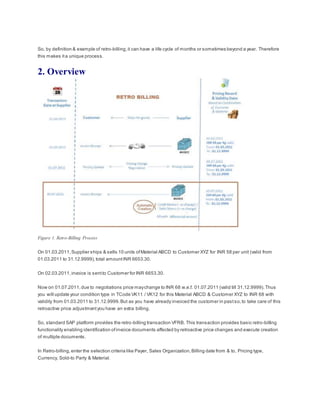 Retro billing | DOCX