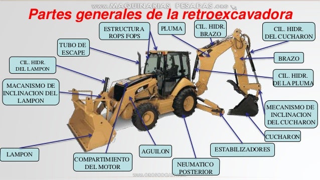Retro excavadora operacion