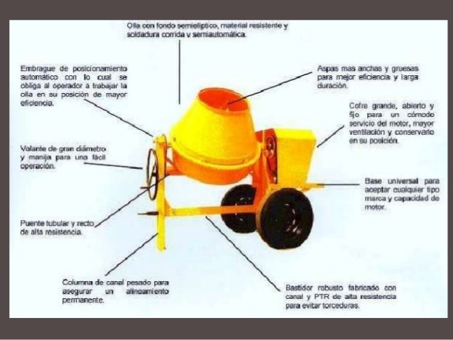 RETROEXCAVADORA, REVOLVEDORAS Y EQUIPO DE RIEGO