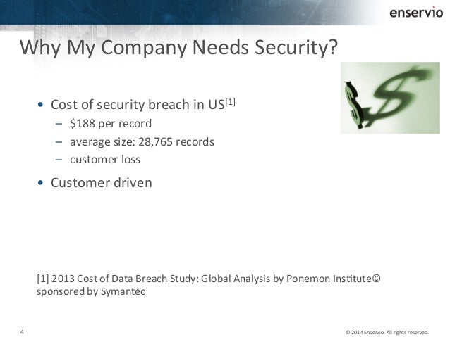 JavaOne 2014: Retrofitting OAuth 2.0 Security into Existing REST Serv…