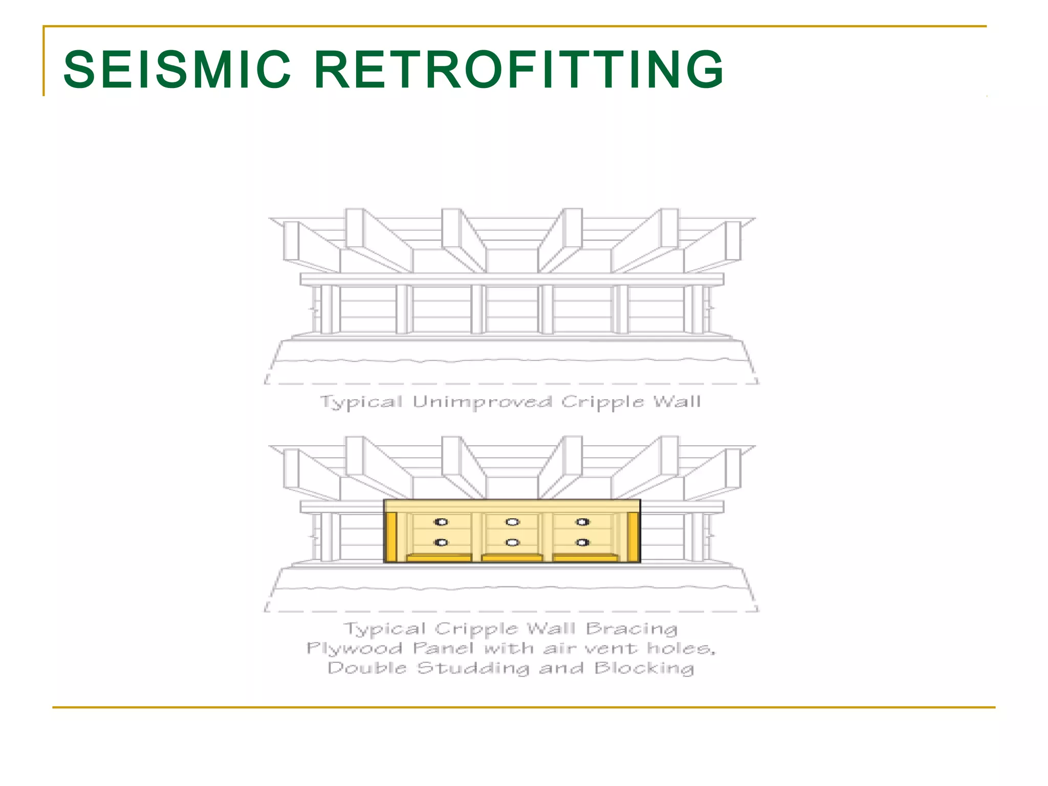 METHODS OF RETROFITTING EARTHQUAKE DAMAGES | PPT