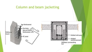 RETROFITTING OF CONCRETE STRUCTURE | PPTX
