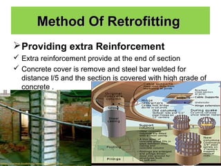 Retrofitting | PPT