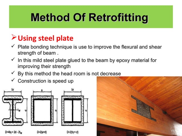 Retrofitting | PPT