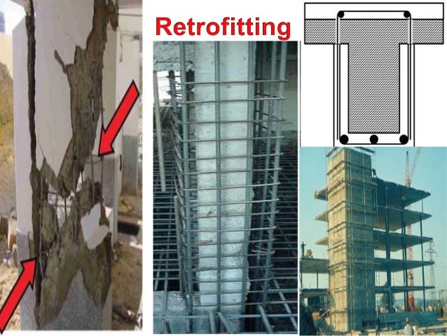 Retrofitting Meaning