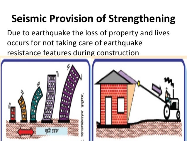 Retrofitting Meaning