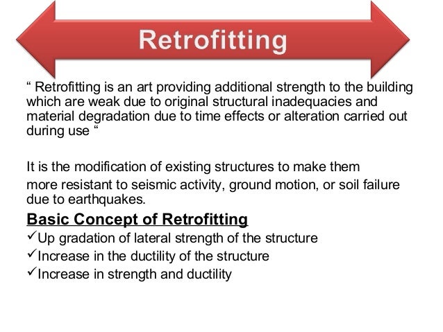 Retrofitting Meaning