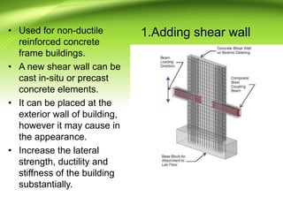 Retrofitting | PPT