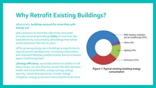 Retrofitting Buildings to Achieve Energy Efficiency | PPTX