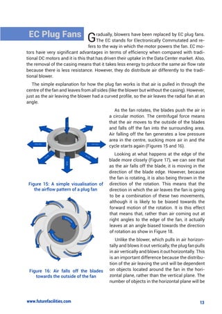 Retrofitting EC plug fans - An energy efficiency drive that can cost ...