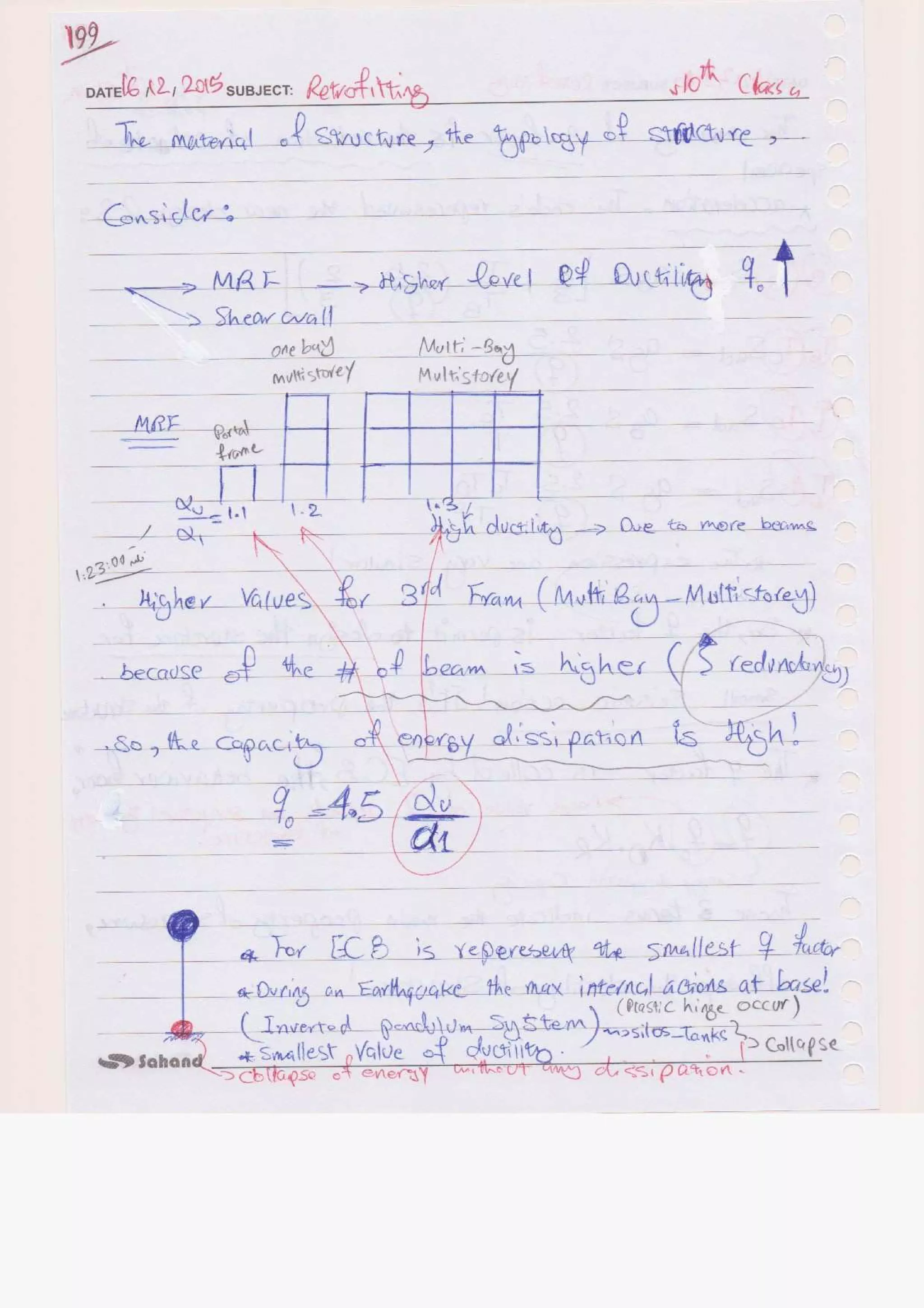 Retrofitting Design Of Structures Subjected To Seismic Load Lecture