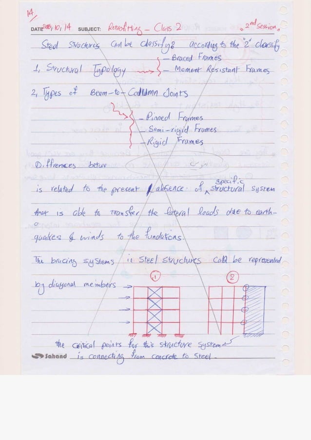 Retrofitting Design Of Structures Subjected To Seismic Load Lecture