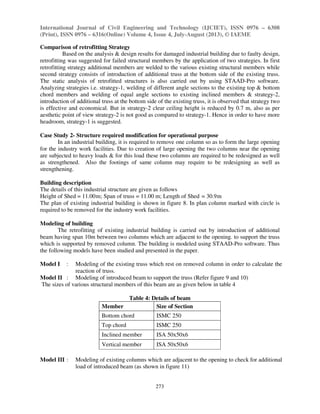 Retrofitting of damaged industrial buildings | PDF