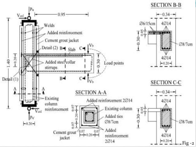 Retrofitting of RC Beam Column Joint