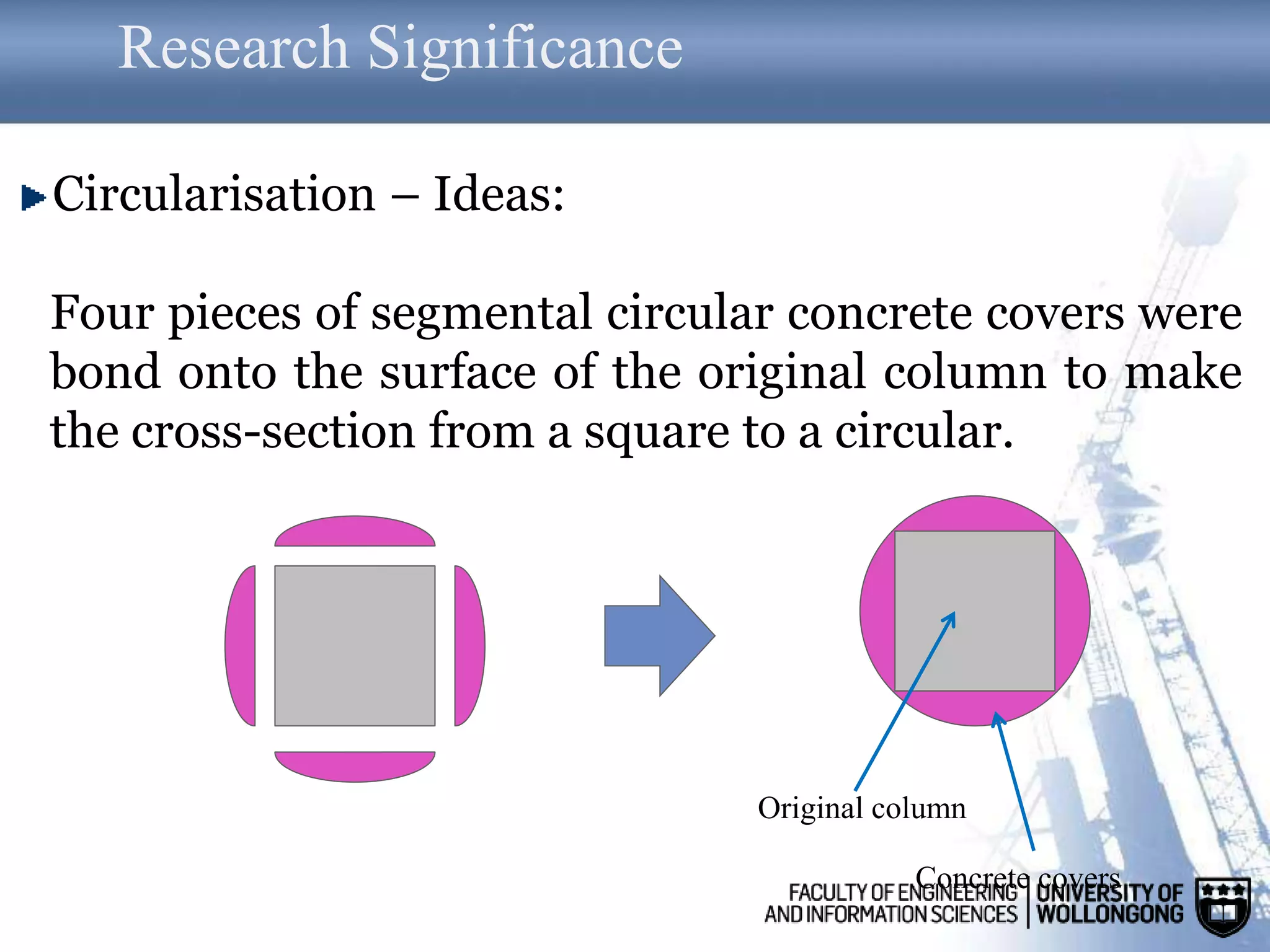 Retrofitting Reinforced Concrete | PPT