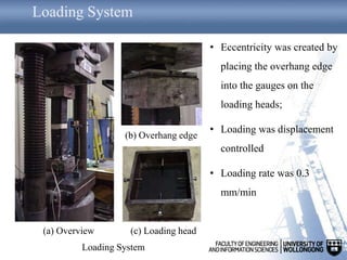 Retrofitting Reinforced Concrete | PPT