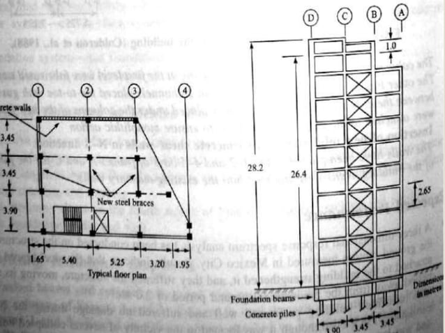 Retrofitting case study of RCC structure | PPTX | Civil Engineering ...