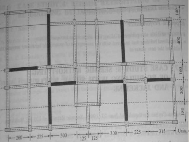 Retrofitting case study of RCC structure | PPTX | Civil Engineering ...
